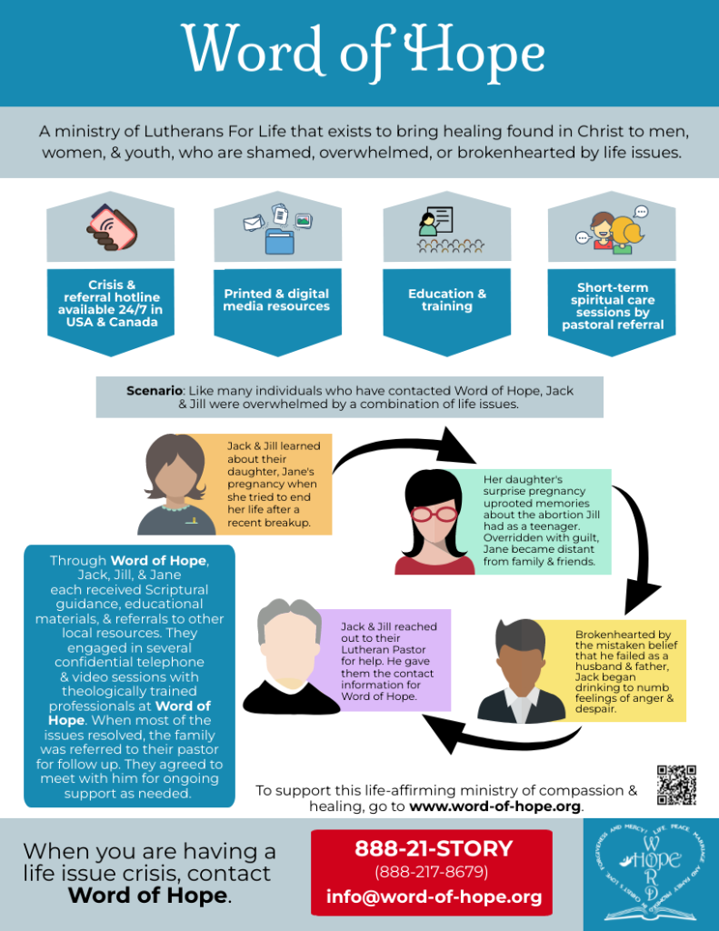 Word of Hope Summary – Word Of Hope